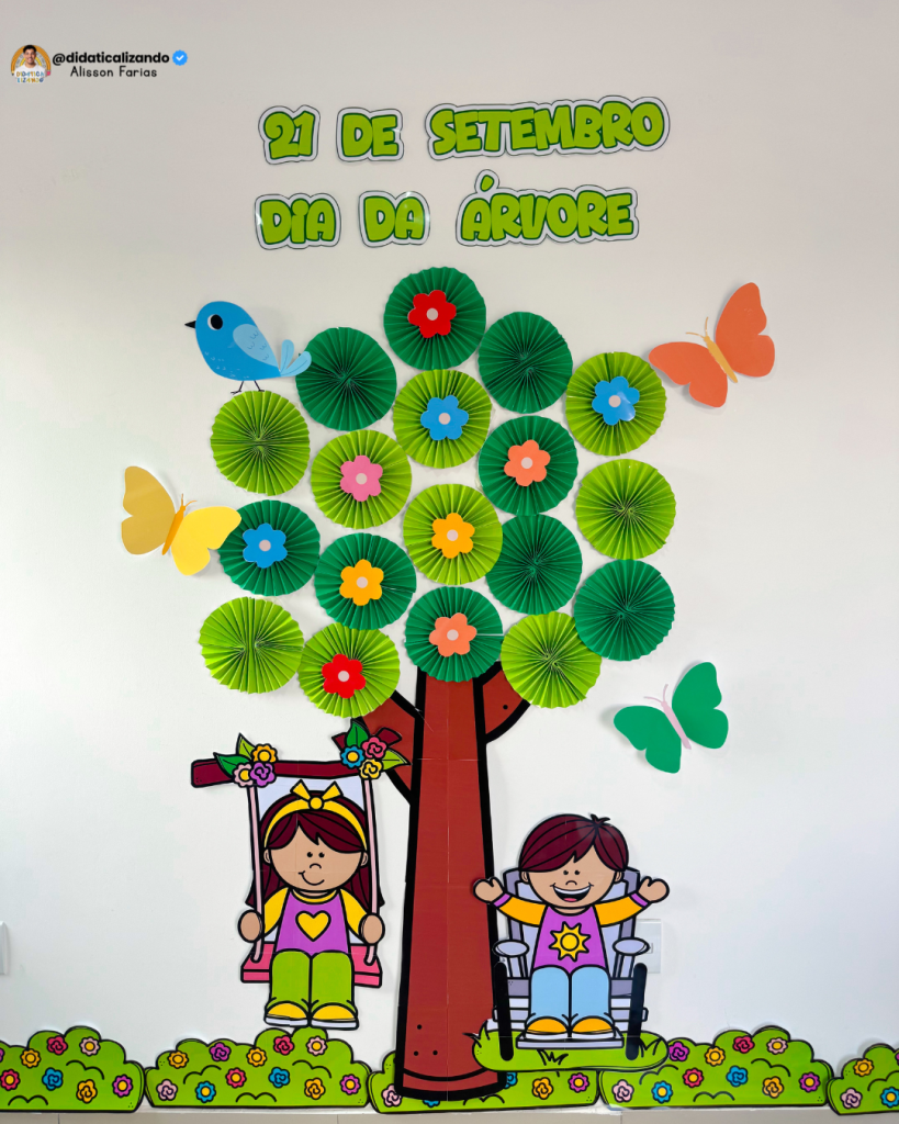 Painel – Dia Da Árvore – Lojinha Didaticalizando